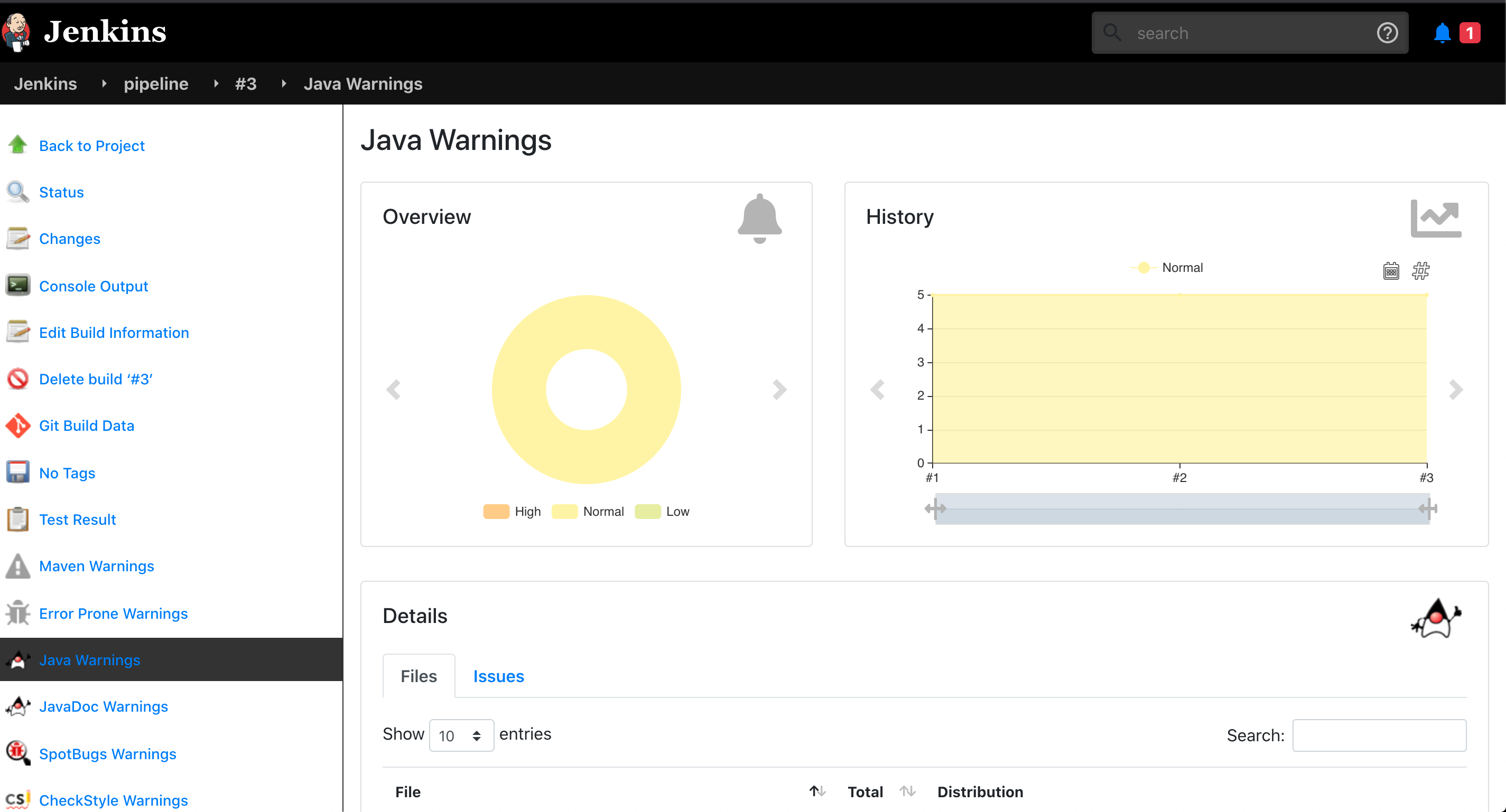 warnings-ng plugin not compatible · Issue #112 · jenkinsci/dark-theme-plugin · GitHub