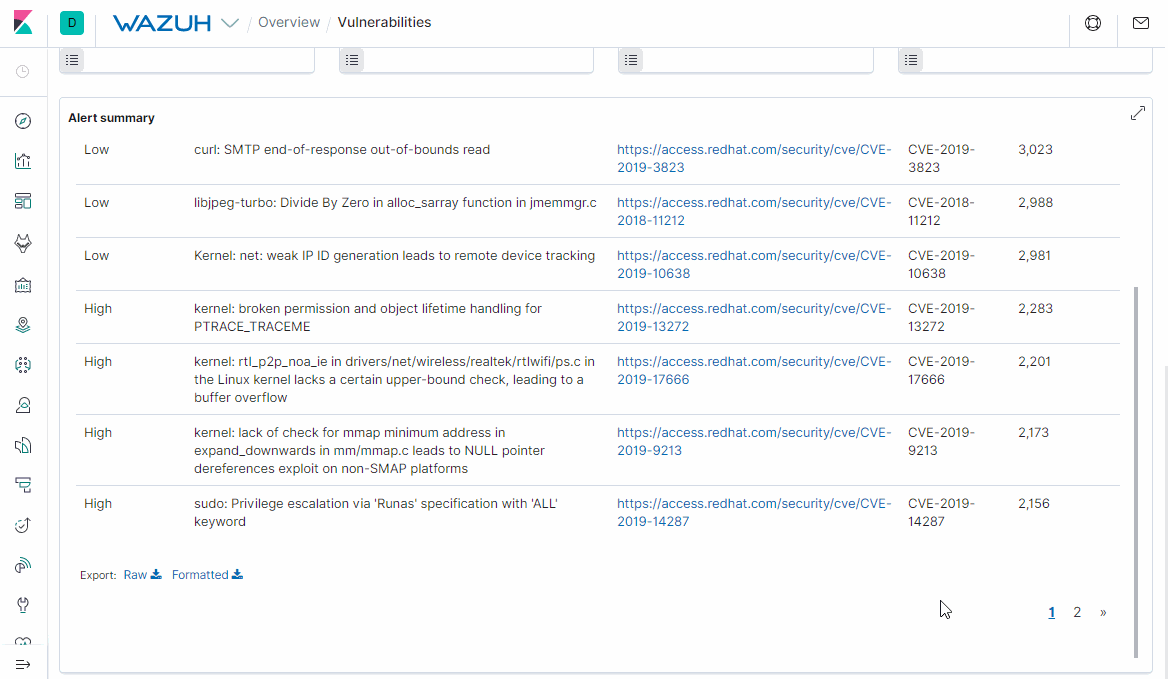 Pagination is not shown in table-type visualizations long alerts · Issue #2203 · wazuh/wazuh ...