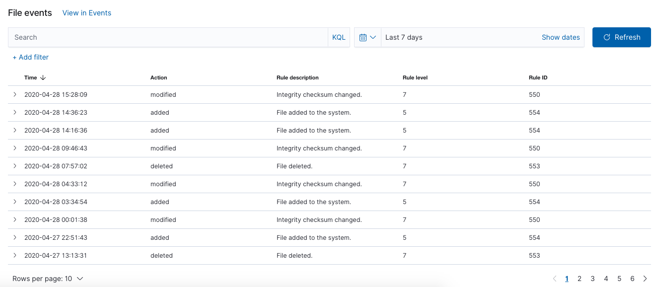 Requested changes in the new design · Issue #2212 · wazuh/wazuh ...
