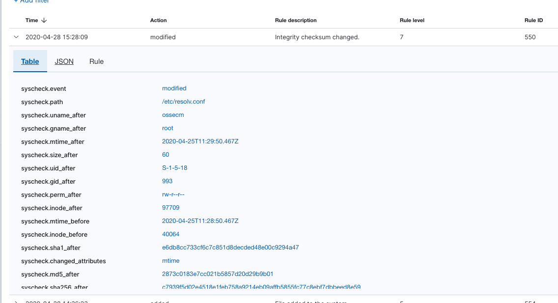 Requested changes in the new design · Issue #2212 · wazuh/wazuh ...