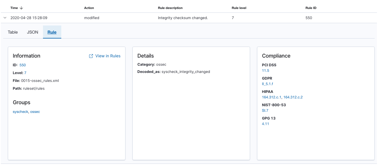 Requested changes in the new design · Issue #2212 · wazuh/wazuh ...
