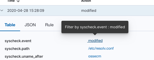 Requested changes in the new design · Issue #2212 · wazuh/wazuh ...