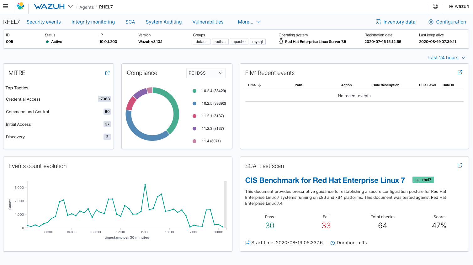 SCA section bug fixes and improvements · Issue #2441 · wazuh/wazuh-dashboard-plugins · GitHub