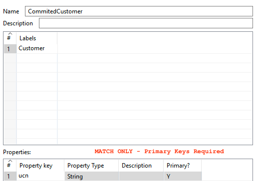 Enable option for Match Only on Graph Output Step · Issue #169 · knowbi/knowbi-pentaho-pdi-neo4j ...