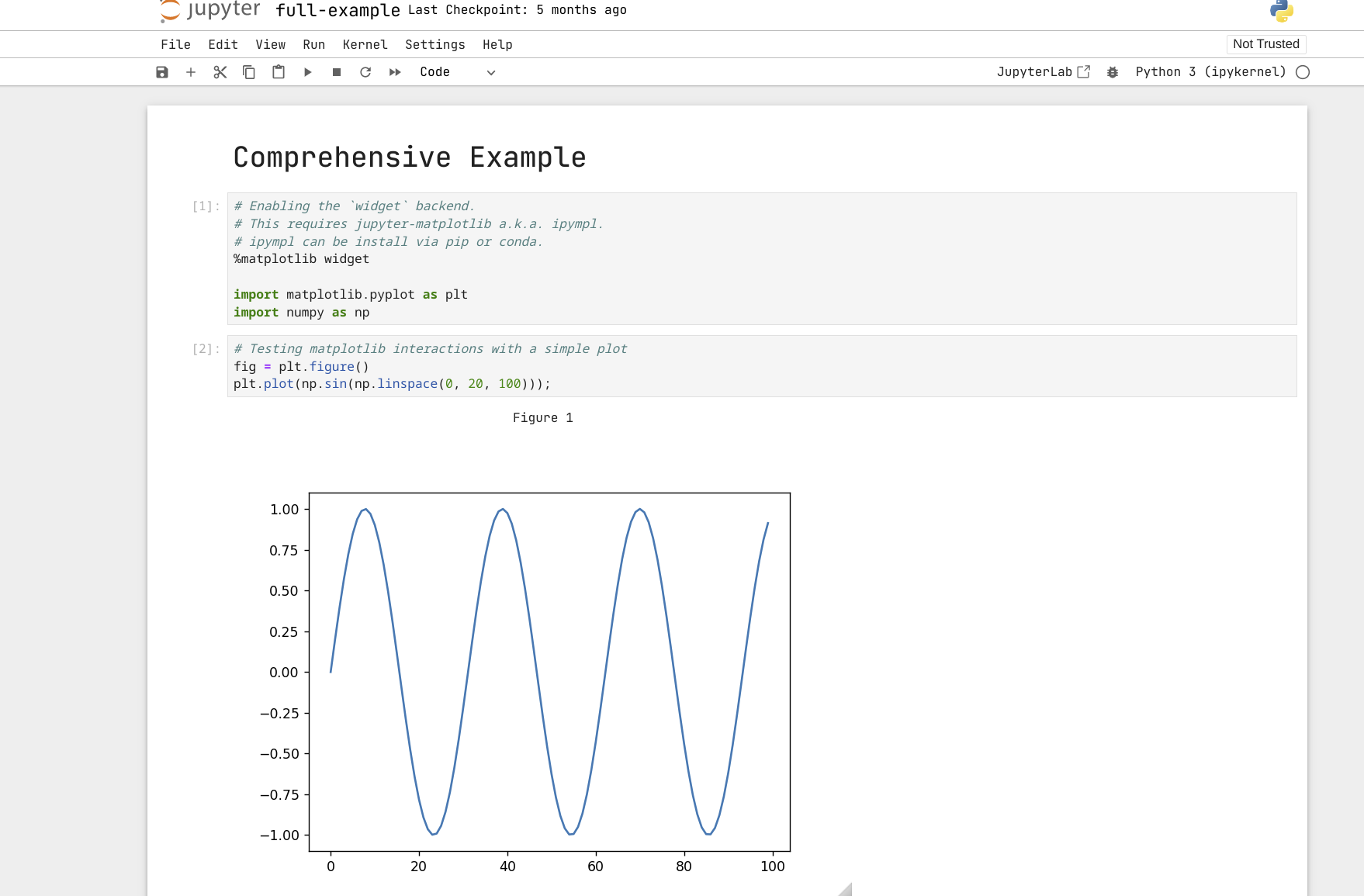 Jupyterlab 4x Support · Issue 532 · Matplotlibipympl · Github