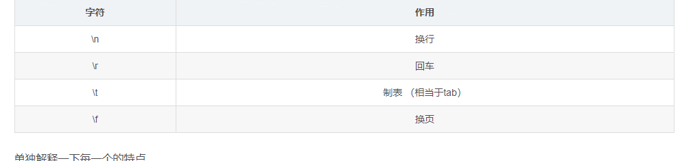 爬虫 · Issue #28 · keyfall/xuexibiji · GitHub
