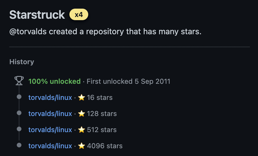 Starstruck badge not reporting the stars count properly · community · Discussion #20835 · GitHub
