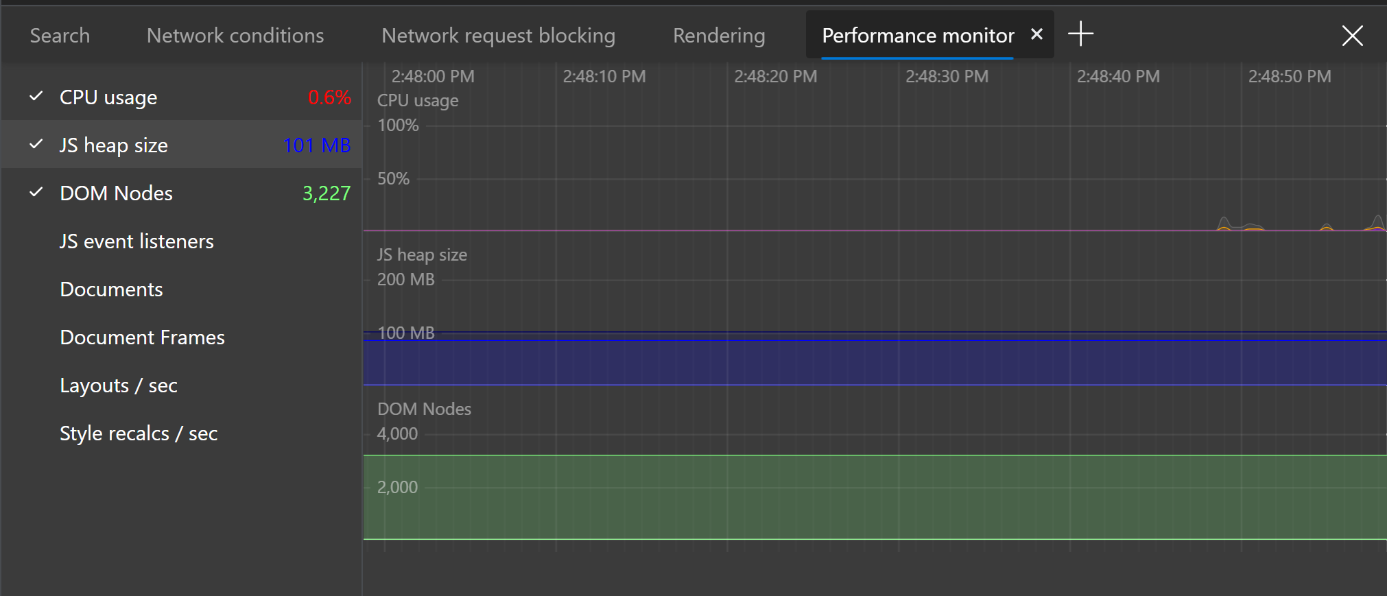 Memory Leak · Issue 2127 · Sapui5 Webcomponents React · Github 4365