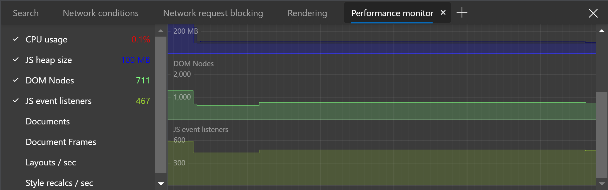 Dialog: DOM memory leak · Issue #4192 · SAP/ui5-webcomponents · GitHub