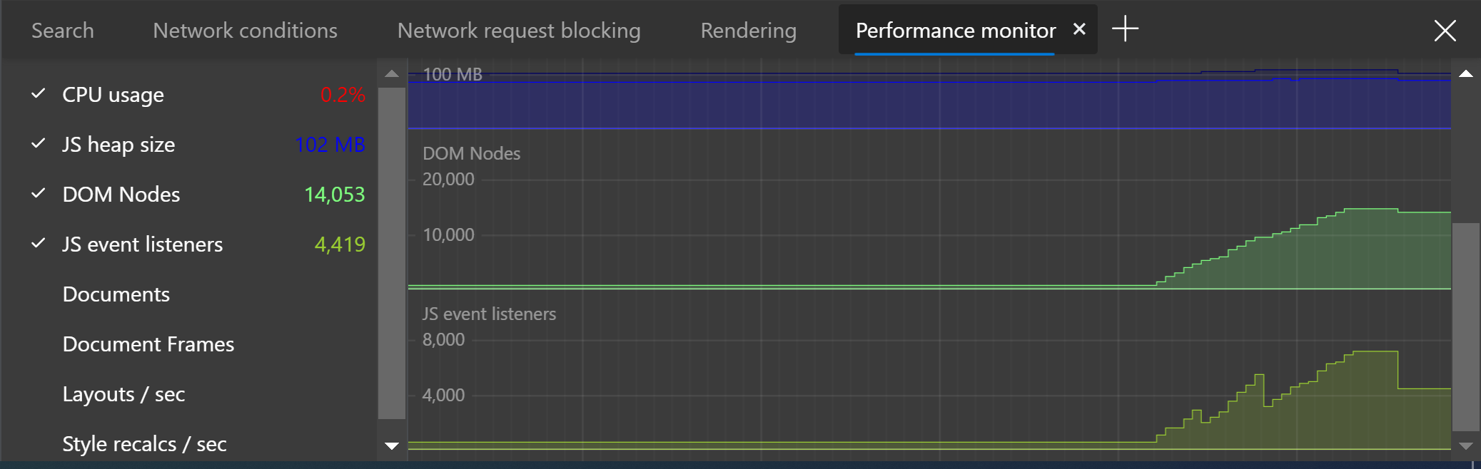 Dialog: DOM memory leak · Issue #4192 · SAP/ui5-webcomponents · GitHub