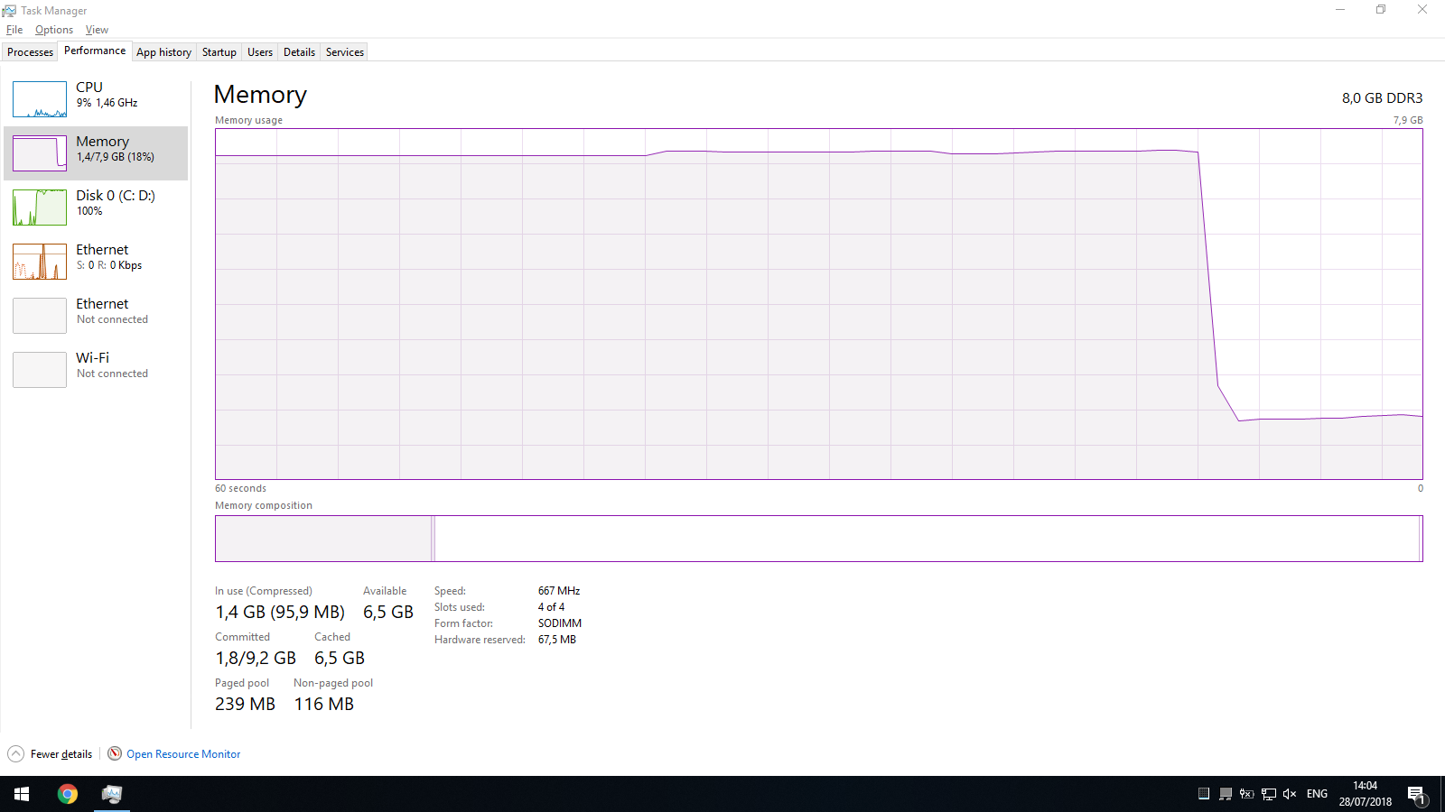 Monerod.exe excessive memory usage · Issue #4189 · monero-project/monero · GitHub