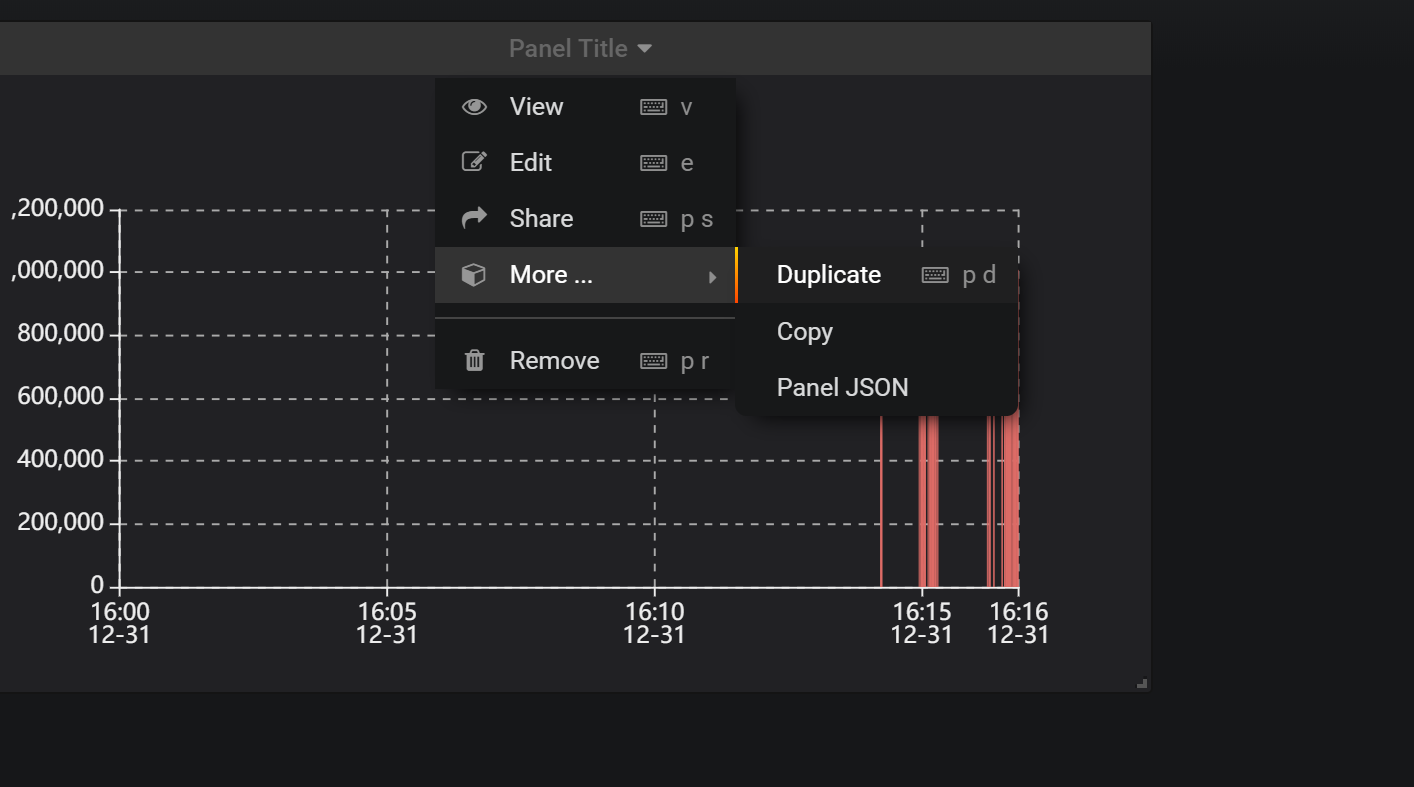 Export option in charts · Issue #2 · gbrian/grafana-echart-panel · GitHub