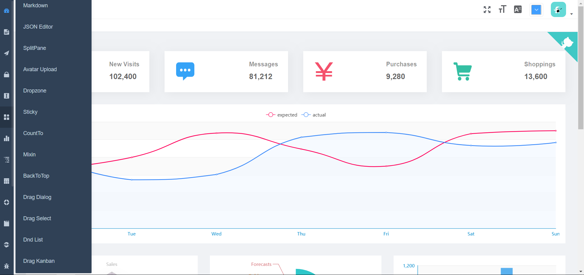 侧边栏收起一半状态 滑过时显示的二级菜单过长的话 没有滚动条 分辨率不够的话 显示不全 · Issue 1343 · Panjiachenvue Element Admin · Github