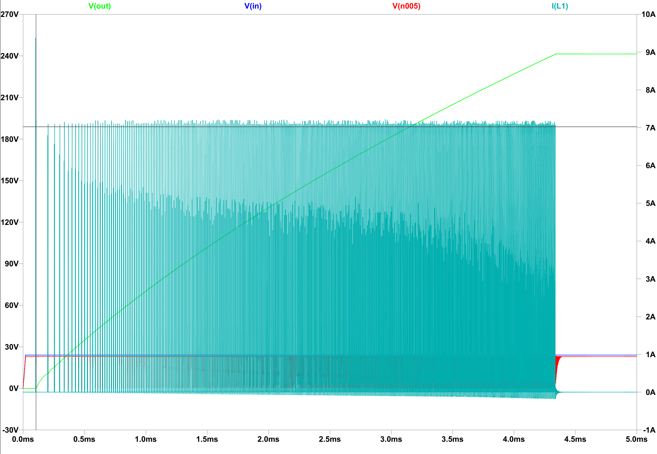 Capacitor Bank Charge Time · Issue #14 · UBC-Thunderbots/PCB_Power · GitHub