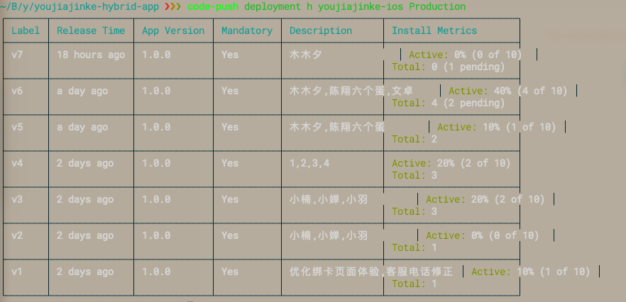 About Rollback Problem · Issue 466 · Microsoft Cordova Plugin Code Push · Github