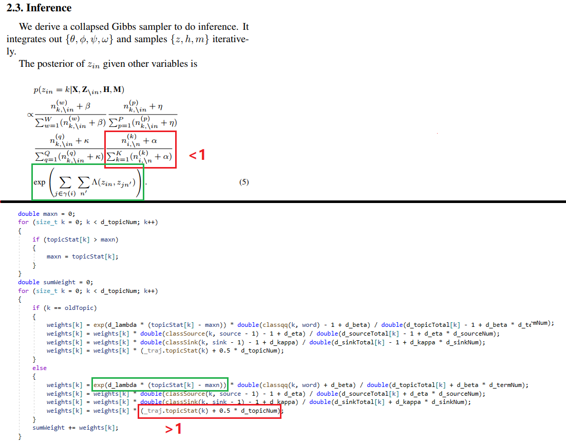 Gibbs Sampling issue · Issue #1 · zhoubolei/RF_topic · GitHub