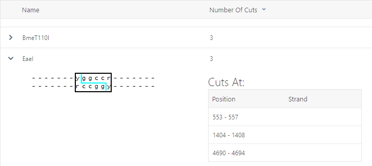 Properties > Cutsites > Strand info is blank · Issue #343 · TeselaGen ...