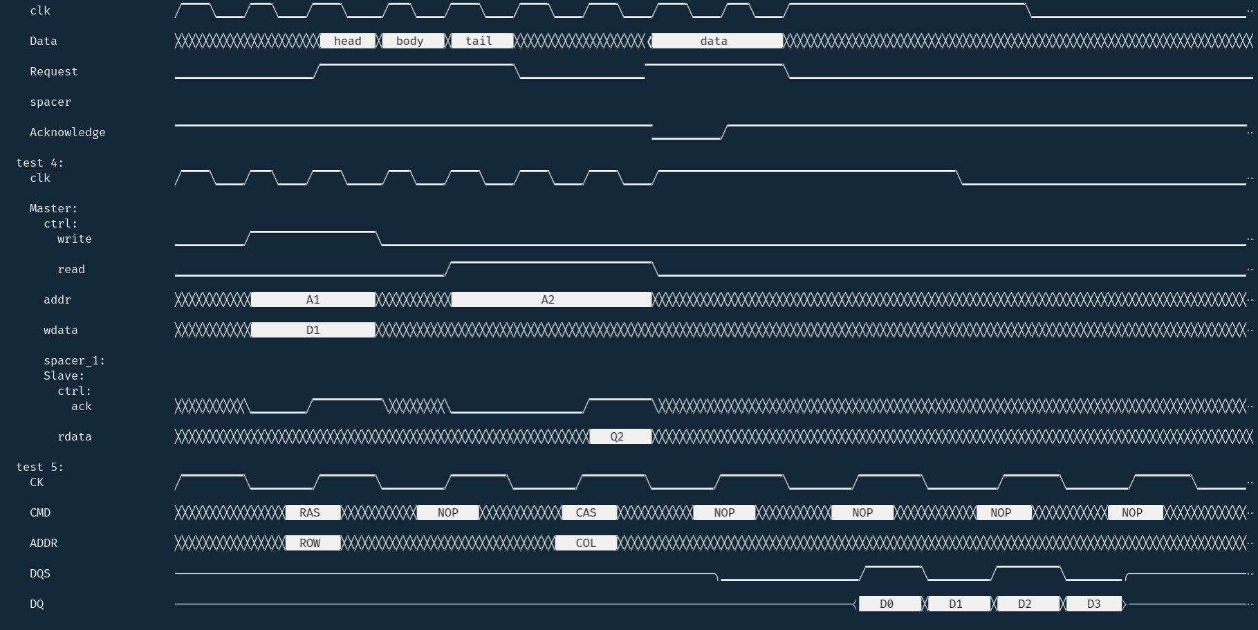 Explore waveform rendering themes · Issue #7 · pieter3d/simview · GitHub