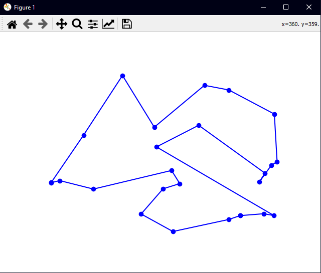 GitHub - Rainyforest/Genetic-Algorithm-Optimizing-TSP: Solving TSP(Travelling salesman problem ...
