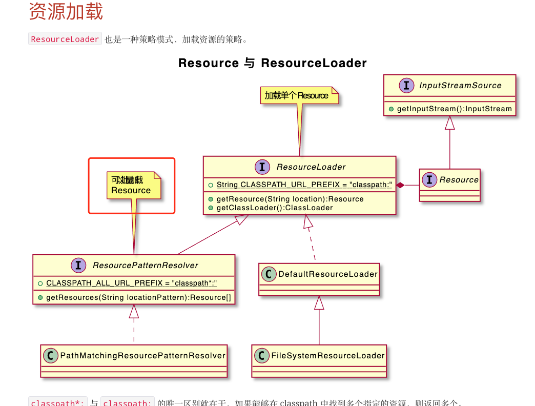 I had a problem · Issue #570 · plantuml/plantuml · GitHub