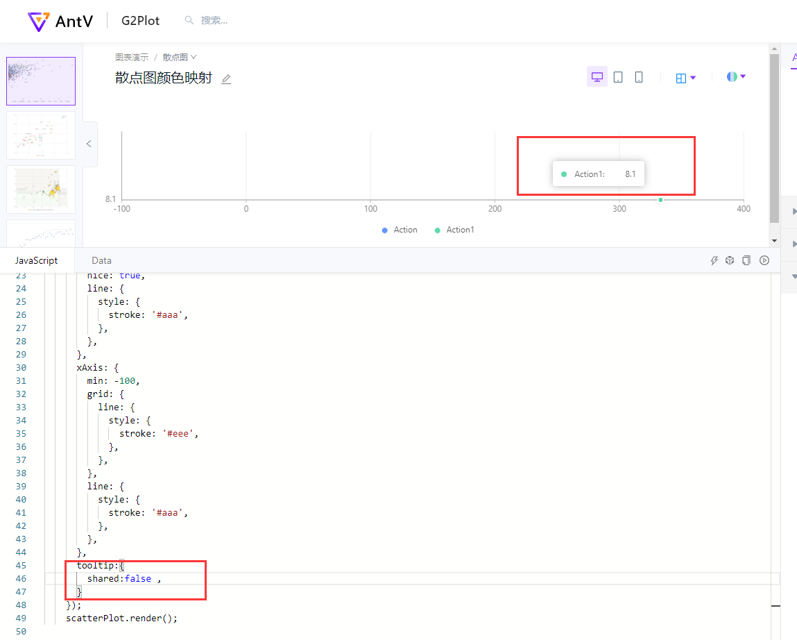 散点图中当点的横纵坐标重复，只展示最后一个点，其他的点都不渲染进去了，该怎么解决呢？ · Issue #2015 · antvis/G2Plot · GitHub