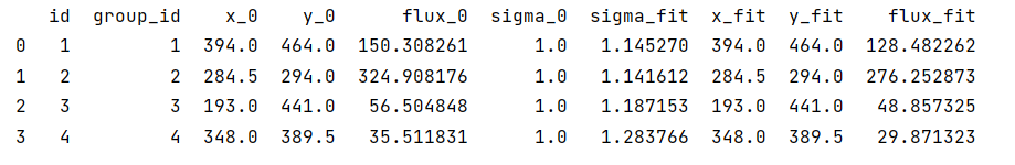 How can i do about PSF Photomerty flux_fit Not equal to flux_0 in fixed aperture_radius · Issue ...