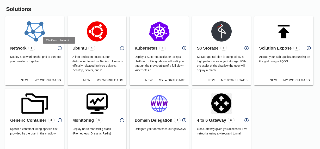 Add about solution to solutions card · Issue #731 · threefoldtech/js-sdk · GitHub