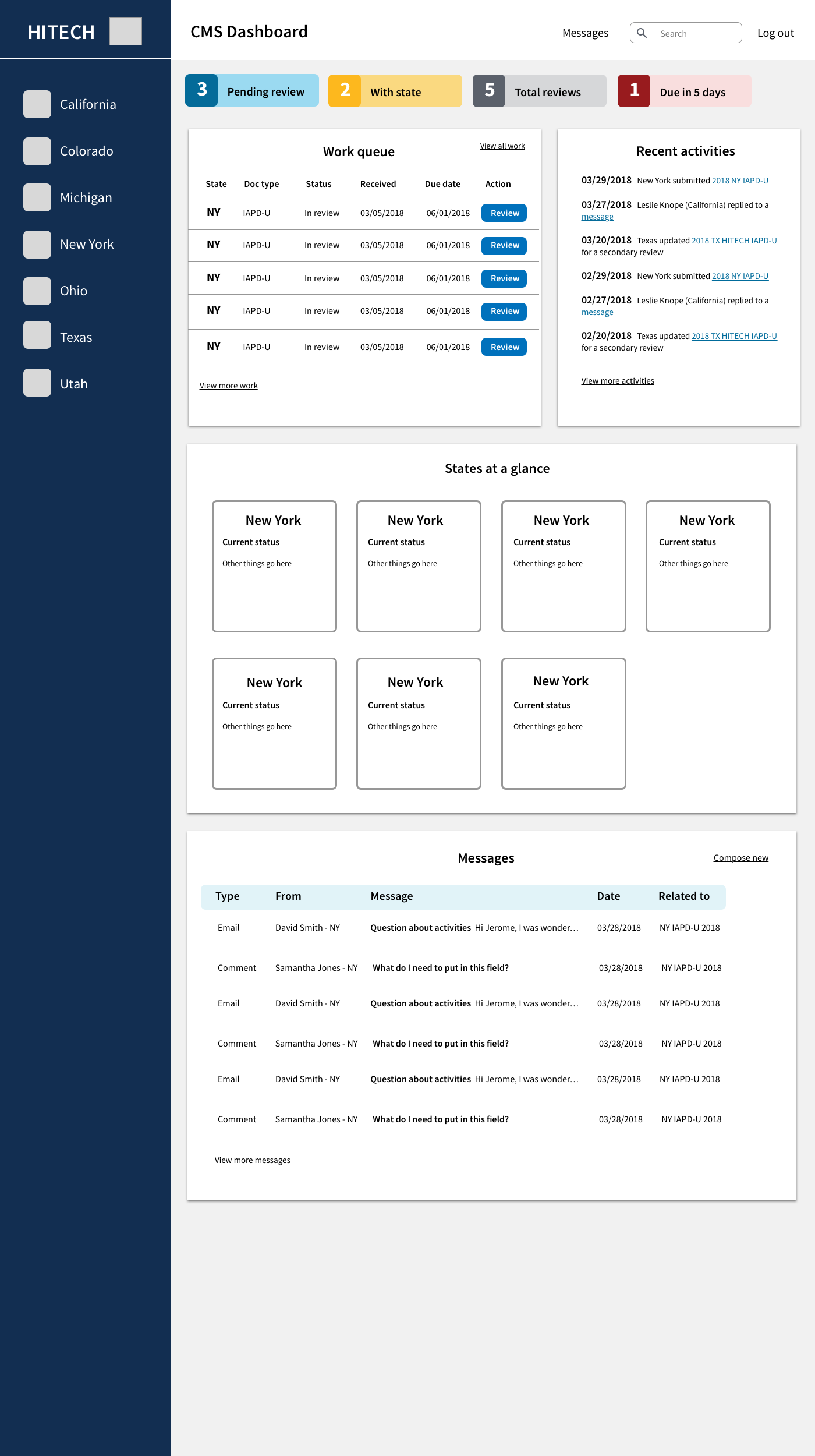 Design v1 of the analyst dashboard · Issue #350 · Enterprise-CMCS/eAPD · GitHub