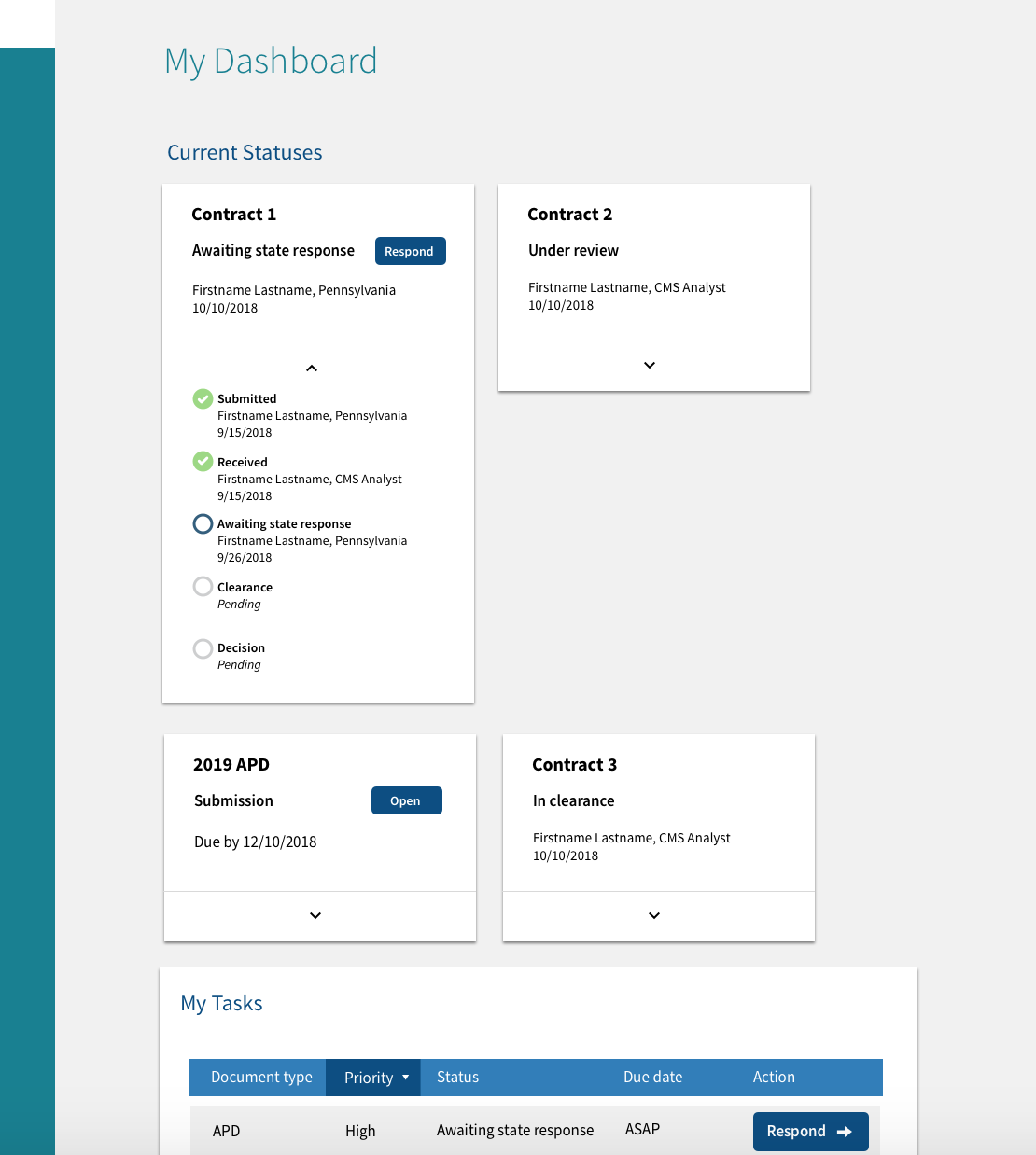State Dashboard (fancy) · Issue #1029 · Enterprise-CMCS/eAPD · GitHub