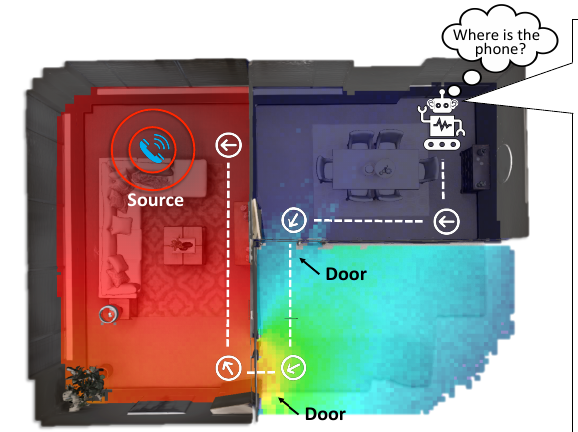 How to plot a top down map of the room scene · Issue #115 · facebookresearch/sound-spaces · GitHub