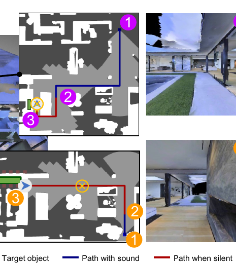 How to plot a top down map of the room scene · Issue #115 · facebookresearch/sound-spaces · GitHub