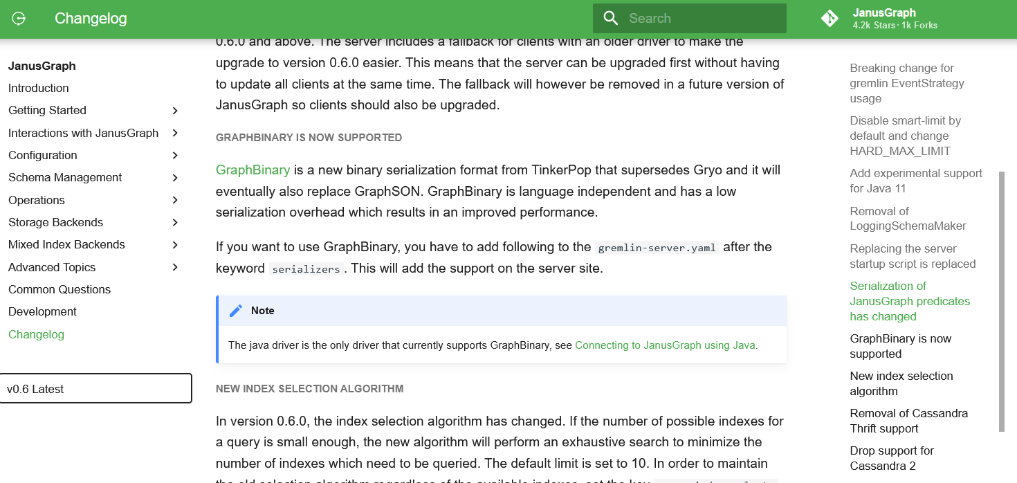 YAML code blocks not rendered in Changelog · Issue #2844 · JanusGraph/janusgraph · GitHub