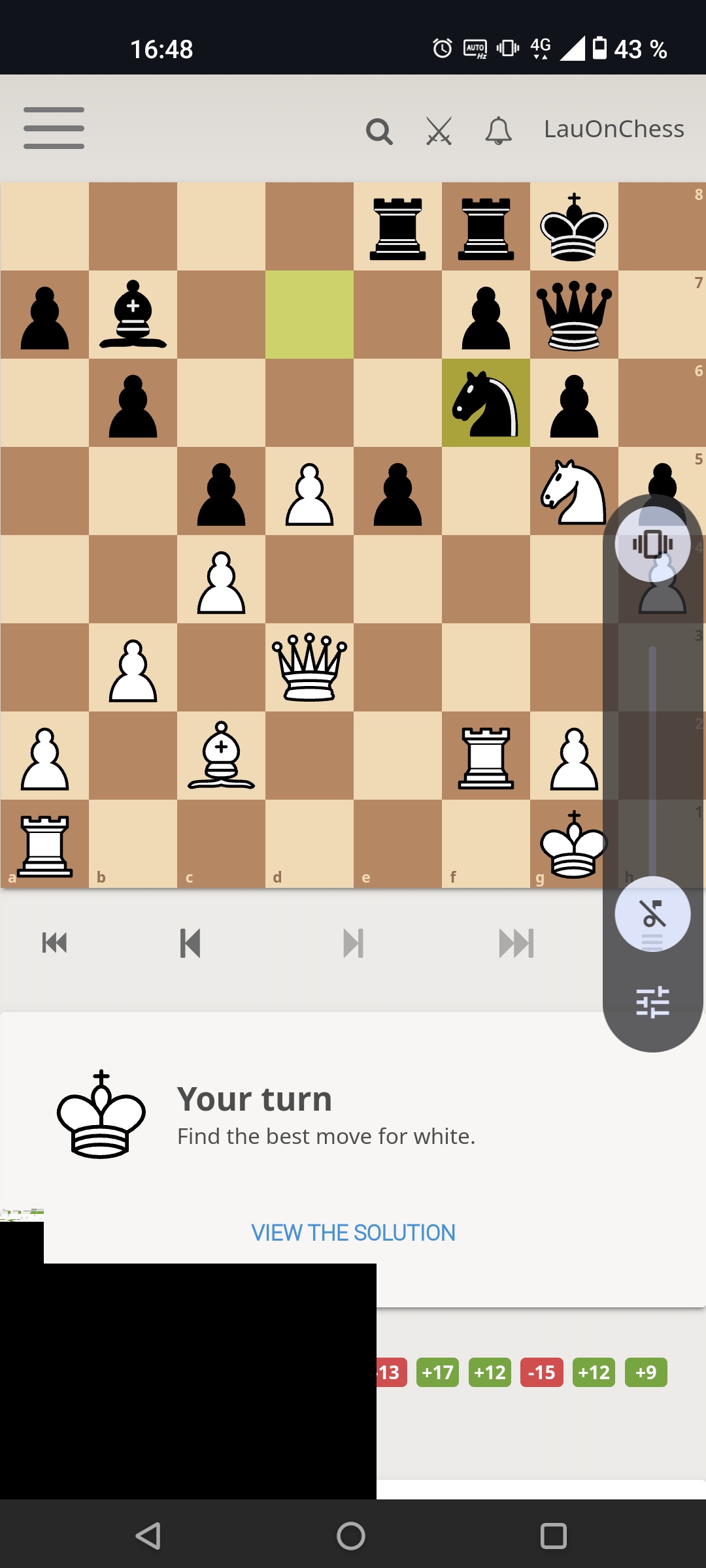 Scintillating Artifacts On Lichess · Issue 13979 · Lichess Orglila · Github