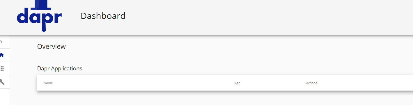 tye integration with dapr sample not working... · Issue #746 · dotnet/tye · GitHub