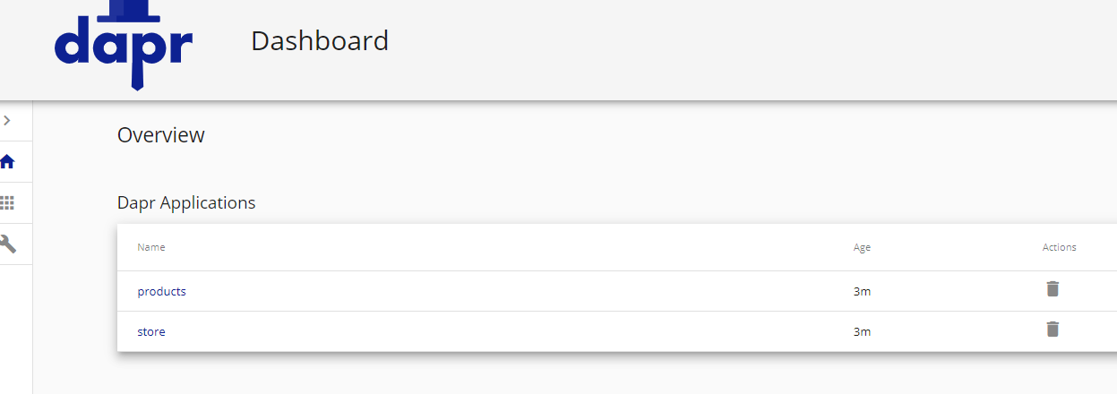 tye integration with dapr sample not working... · Issue #746 · dotnet/tye · GitHub