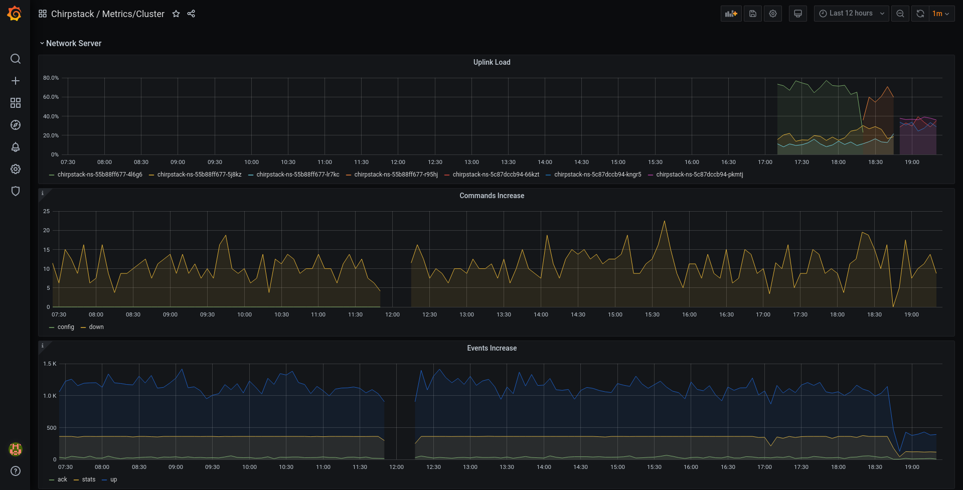 chopmann (Cornelio Hopmann) · GitHub