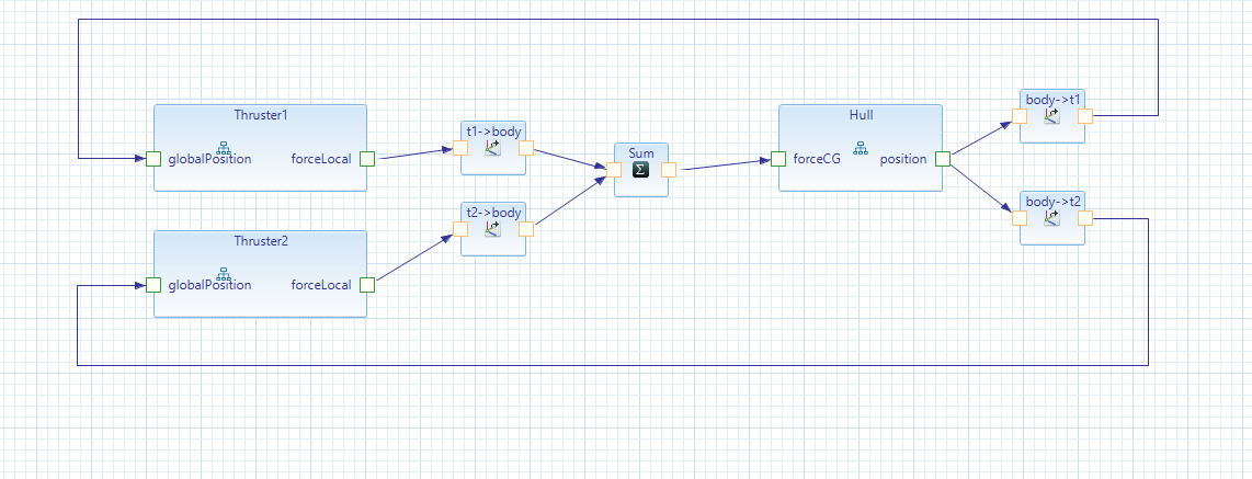 Direct support of reference frames · Issue #532 · open-simulation-platform/libcosim · GitHub