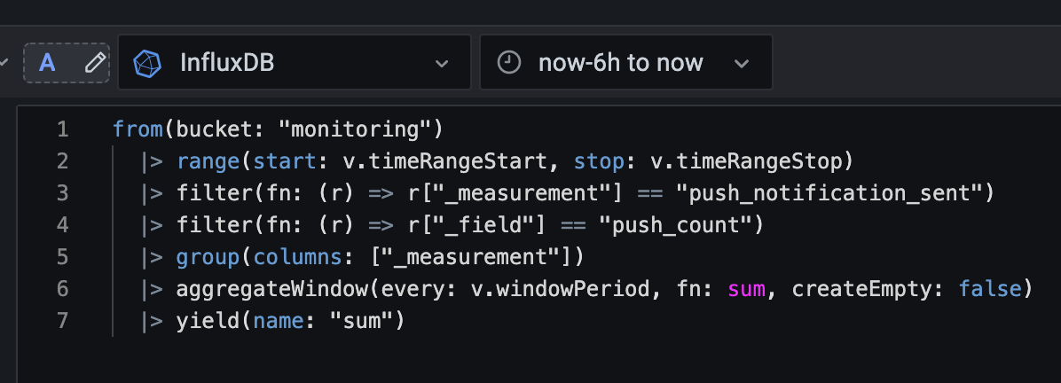 New ngalert-based alerts constantly flap from resolved to active to ...