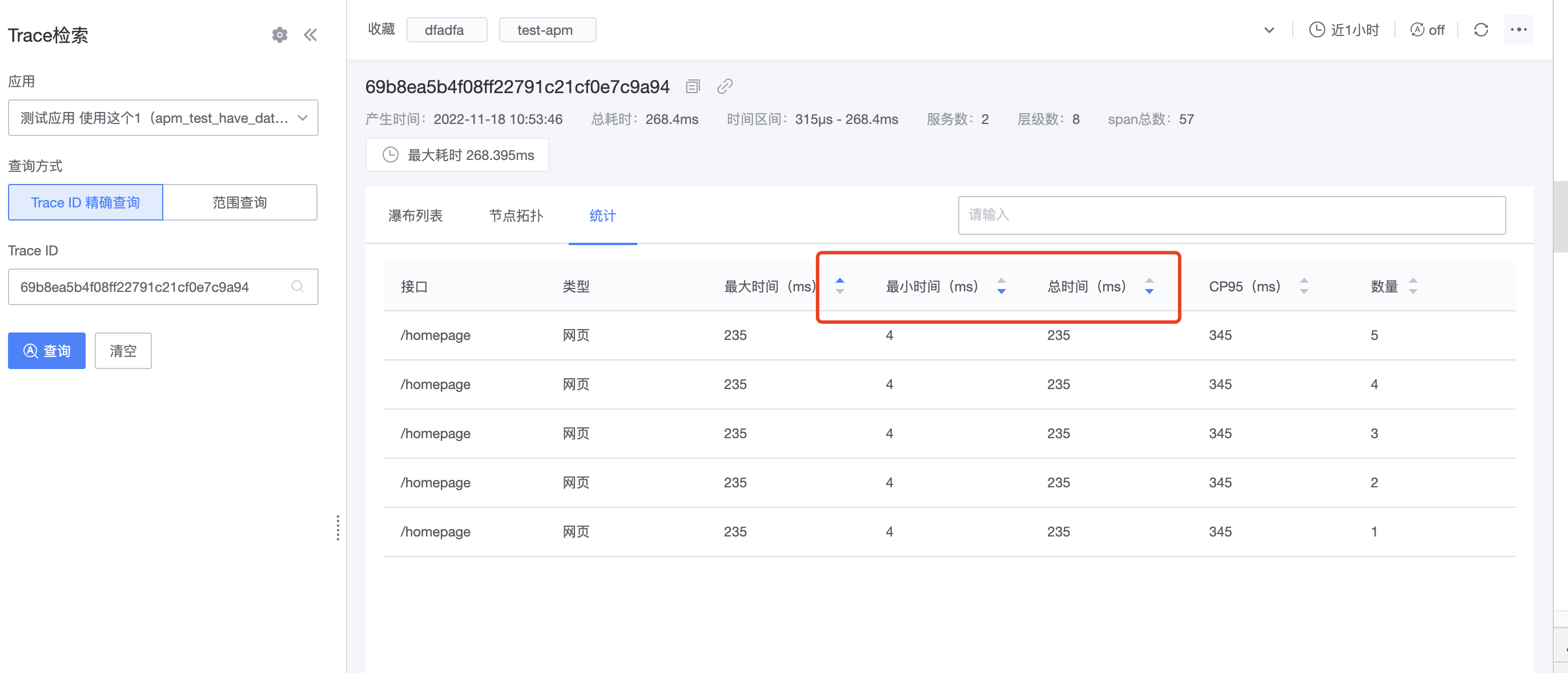 Bugfix Table 表格列排序样式问题 · Issue 698 · Tencentblueking Bkui Vue3 · Github