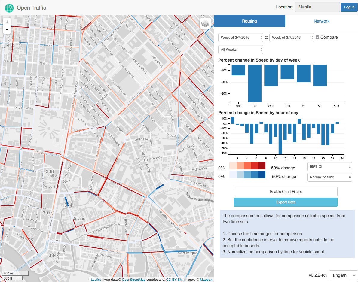 Comparing segment speeds between two timeframes · Issue #108 · opentraffic/analyst-ui · GitHub
