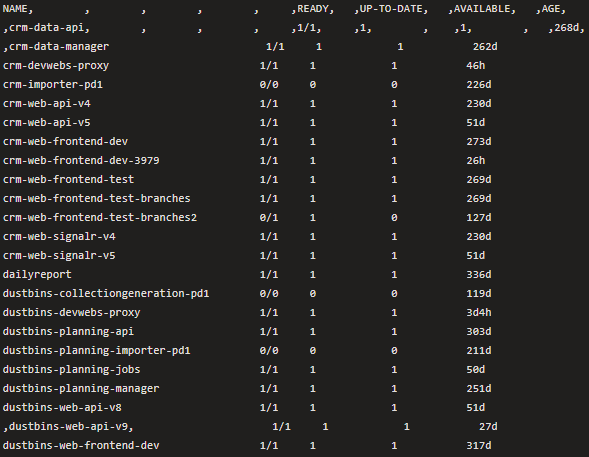 kubectl command output is somehow disrupted · Issue #12307 · microsoft ...