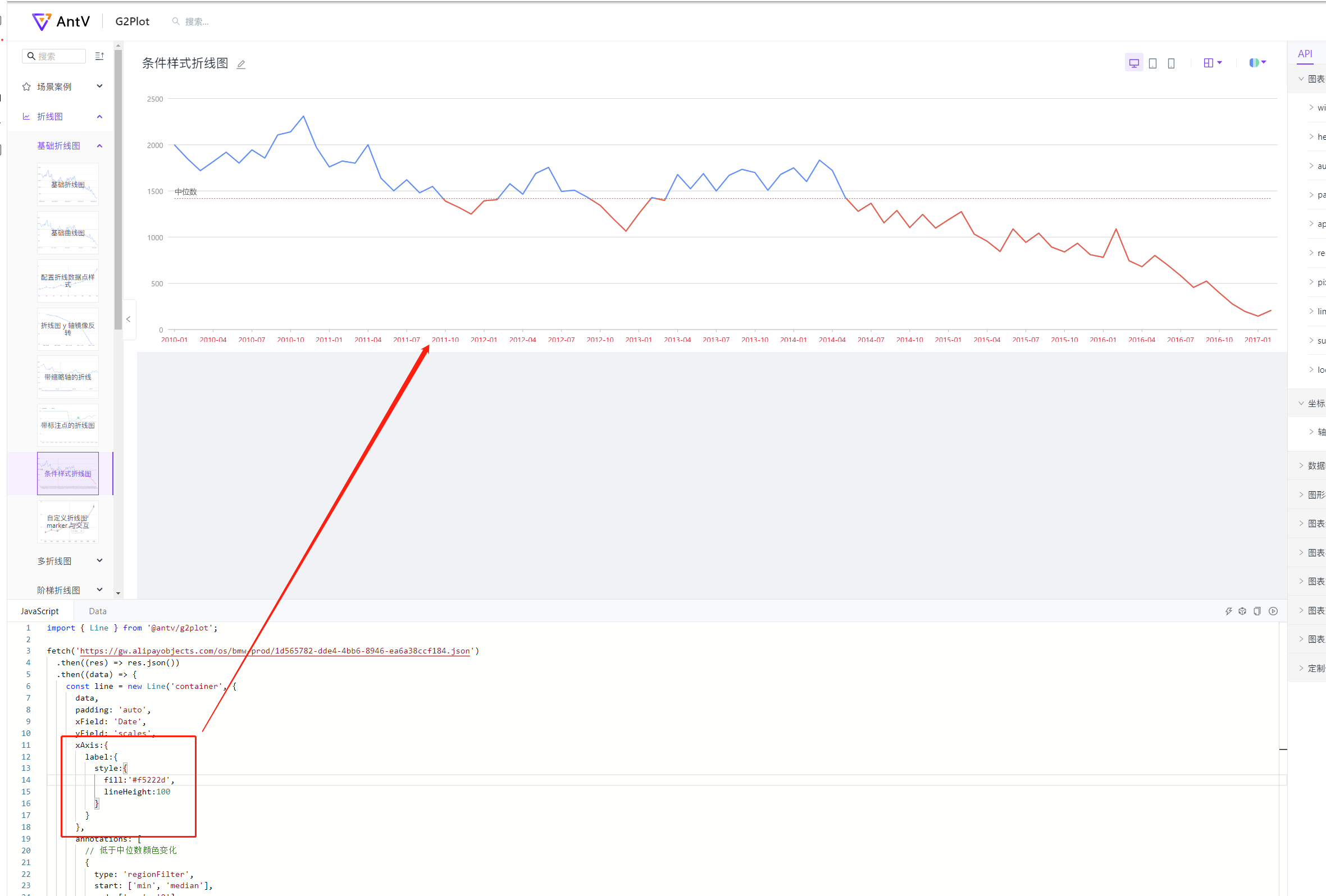 🐛 [BUG]qq浏览器坐标轴显示不全 · Issue #3117 · antvis/G2Plot · GitHub