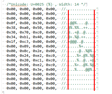 Reduce Glyph Storing Size · Issue #989 · lvgl/lvgl · GitHub