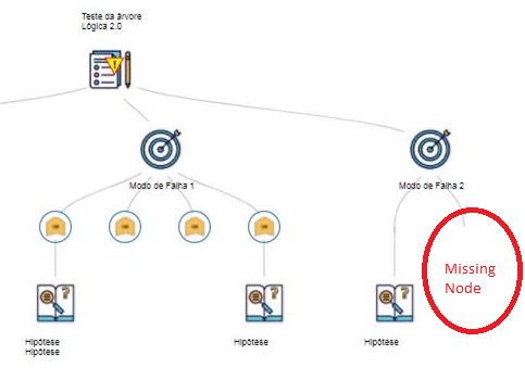 D3 Collapse/Expand Missing Nodes · Issue #3163 · d3/d3 · GitHub