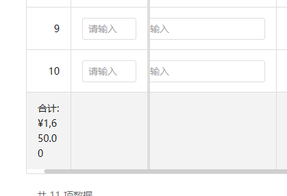 [Table]Footer设置合并单元格后，固定列样式不正确 · Issue #2443 · Tencent/tdesign-vue-next · GitHub