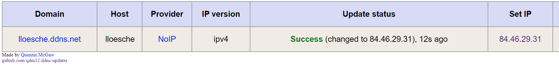 Add ddns support · Issue #74 · lloesche/valheim-server-docker · GitHub
