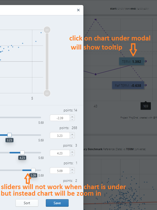 Modal / element obstructing chart's plot area - mouse events are still interpreted · Issue #277 ...