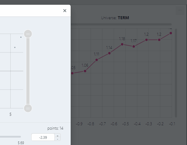 Modal / element obstructing chart's plot area - mouse events are still interpreted · Issue #277 ...