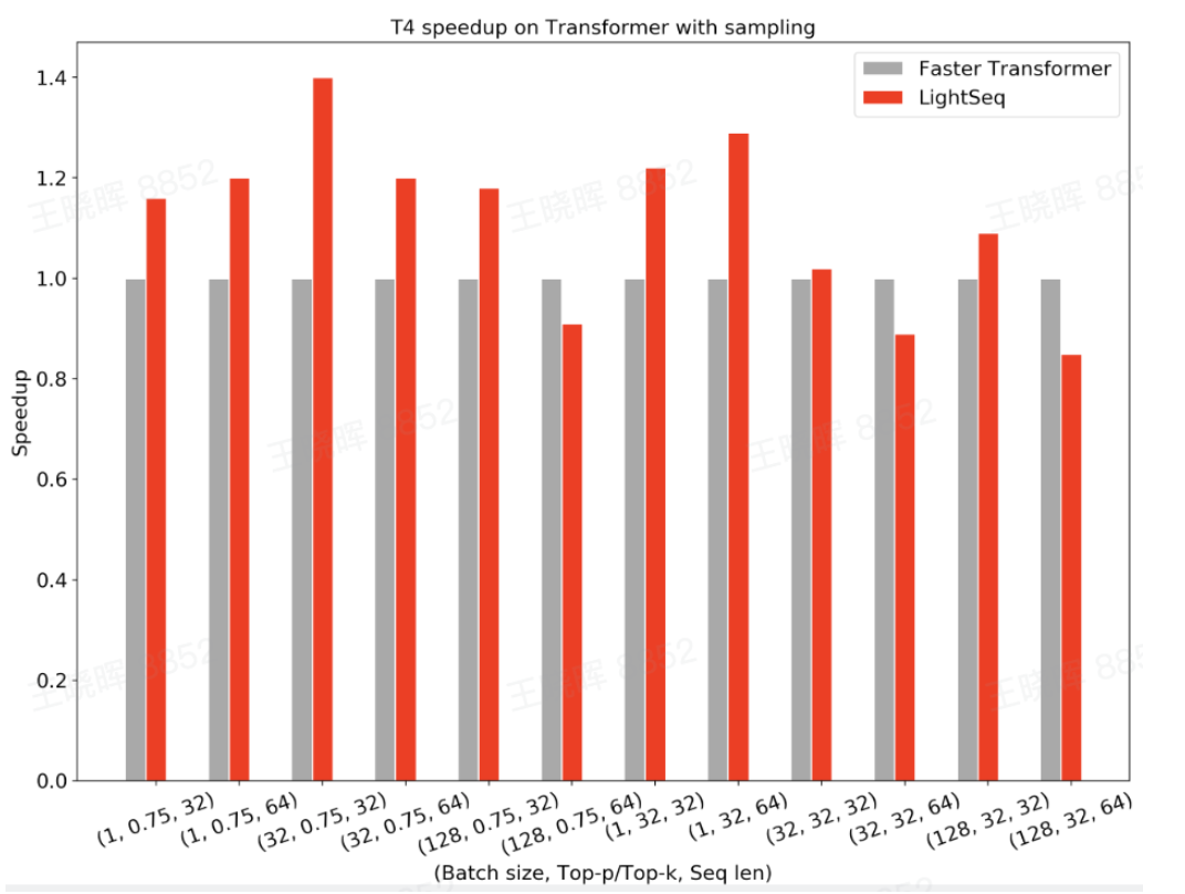 The model pb given by the example is too small. Can you provide a larger model pb file? Example ...