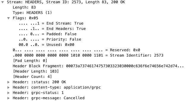 Status CANCELLED under load · Issue #5956 · grpc/grpc-java · GitHub